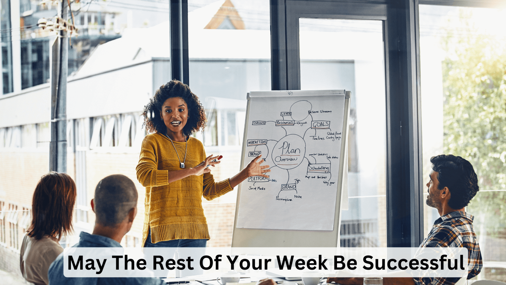 20 Other Ways to Say “Have a Great Rest of Your Week” (with Scenarios)